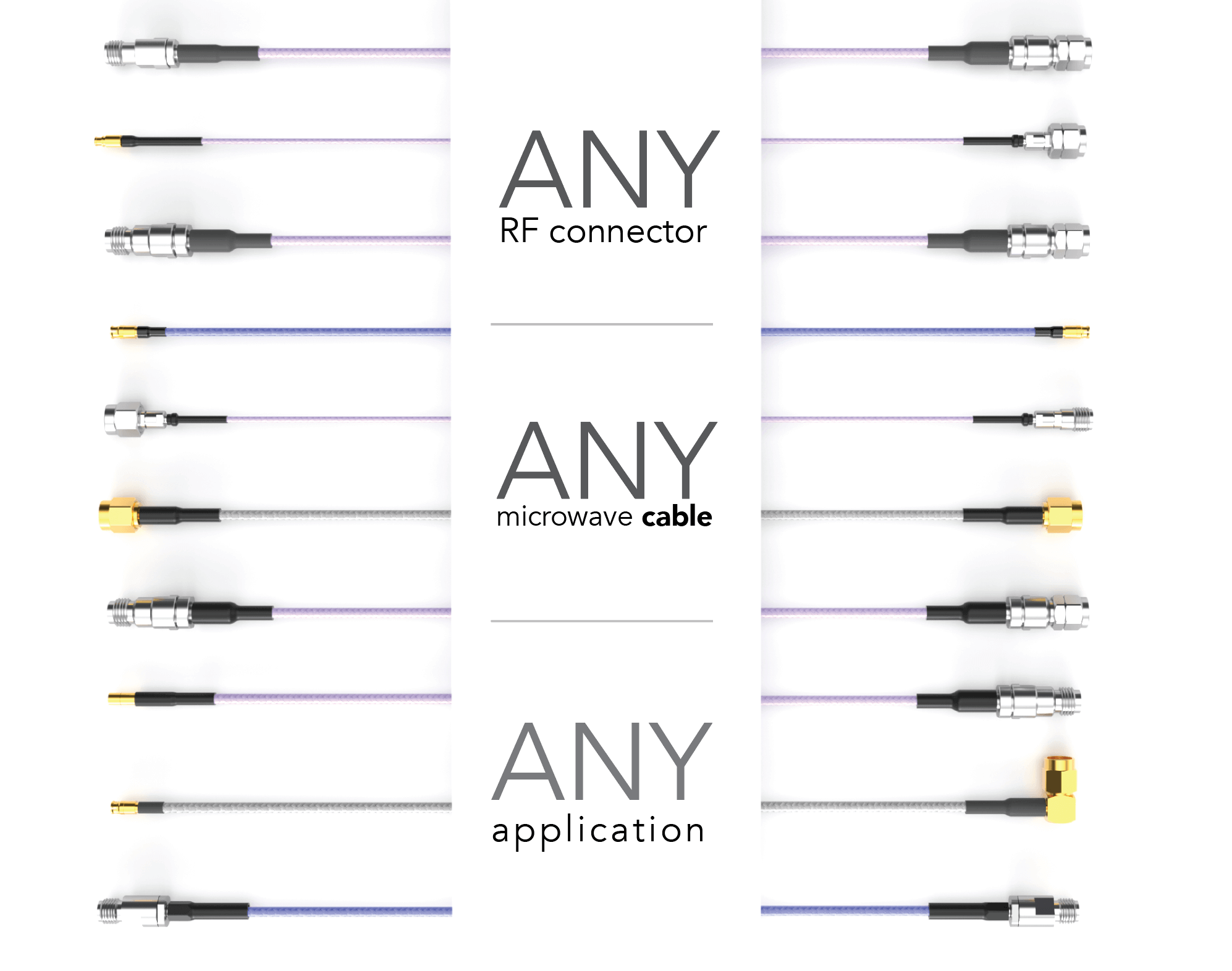 High-Frequency RF | Samtec