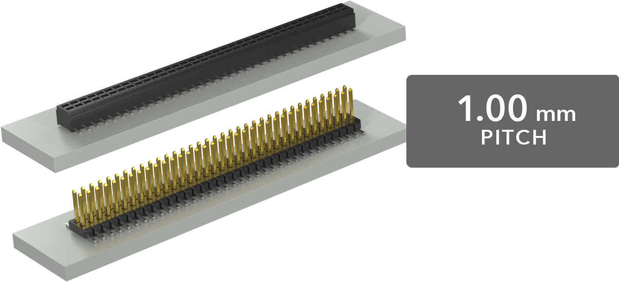 Search by Picture, You'll Know It When You See It | Samtec