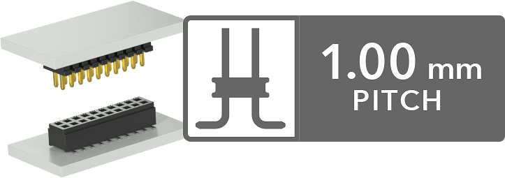 Search by Picture, You'll Know It When You See It | Samtec