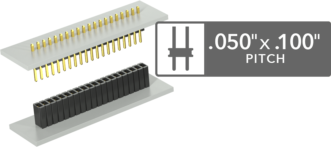 Search by Picture, You'll Know It When You See It | Samtec