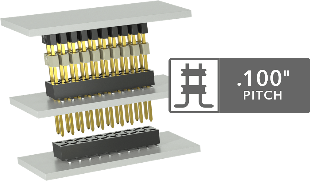 Search by Picture, You'll Know It When You See It | Samtec