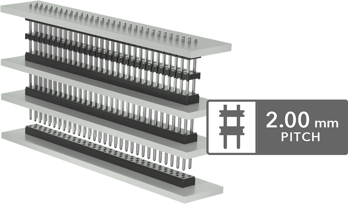 Search by Picture, You'll Know It When You See It | Samtec