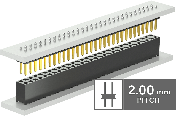 Search by Picture, You'll Know It When You See It | Samtec